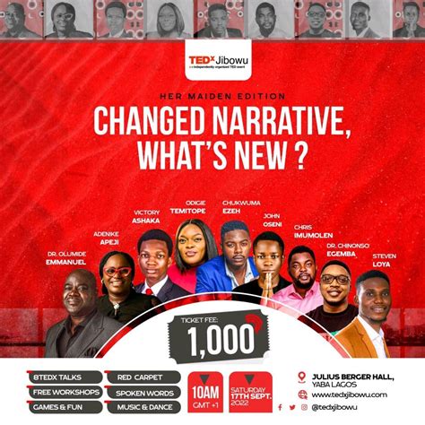 Ife Abimbola Olulesi On Linkedin Nigeria