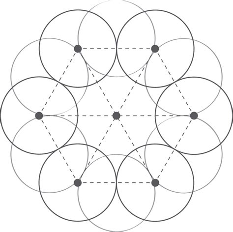 Learning Log Sara Coppa