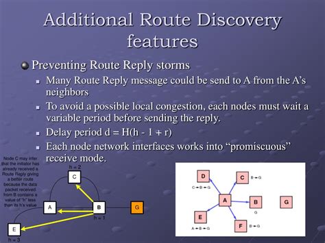 Ppt Dsr The Dynamic Source Routing Protocol Powerpoint Presentation