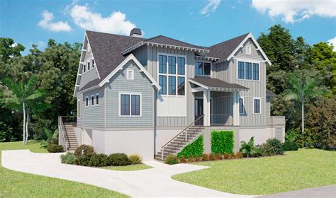 Ibis Method Of Design