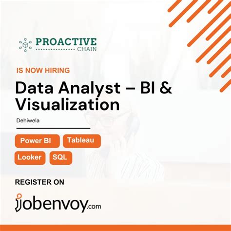 Data Analyst Bi And Visualization