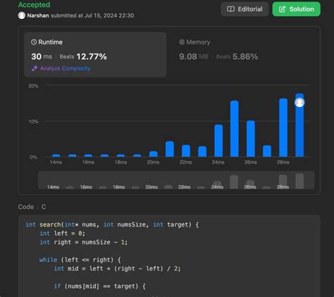 Aryan Rawat On Linkedin 100daysofcode Algorithms Problemsolving