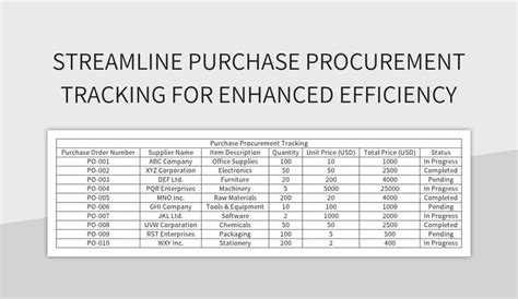 Streamline Purchase Procurement Tracking For Enhanced Efficiency Excel