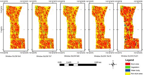 The Glcm Results For Each Window Download Scientific Diagram