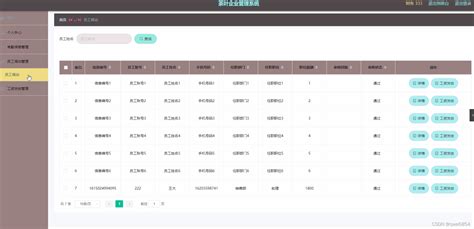 基于java茶叶企业管理系统计算机毕业设计源码系统lw文档部署茶叶管理系统mysql Csdn博客