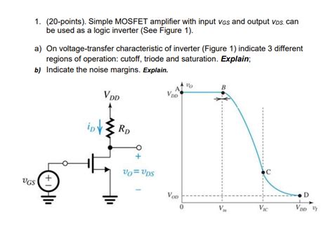 Solved 1 20 Points Simple Mosfet Amplifier With Input