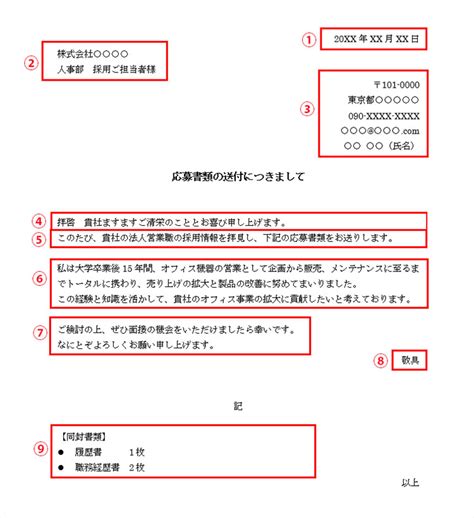 履歴書の送付状添え状の書き方見本とNG例テンプレートダウンロード リクルートダイレクトスカウト ハイクラス転職コラム