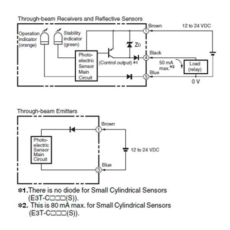 Omron Photo Eye Wiring Diagram