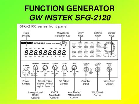 Ppt Circuit Lab Powerpoint Presentation Free Download Id 3263033