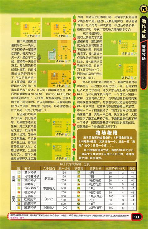 牧场物语矿石镇的伙伴们牧场百科 耕种篇出自刊物掌机迷 哔哩哔哩