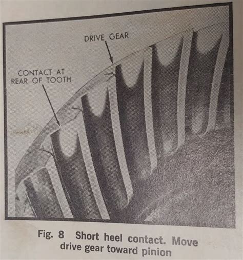 Diff Gear Pattern Page 2 Ford Truck Enthusiasts Forums