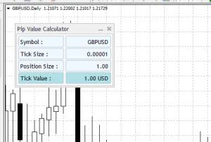MT Pip Value Calculator MT Gadgets