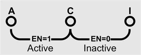 Rename Relayclosed Relayactive In Spec · Issue 879 · Microsoftjacdac · Github