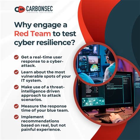 Readteaming Cyberresilience Carbonsec Ltd