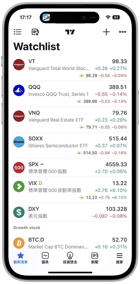 加密貨幣關鍵圖表 虛擬貨幣看盤網頁 比特幣分析工具 Q小醬區塊鏈｜比特幣投資 加密貨幣學習 幣圈新手入門 虛擬貨幣知識平台