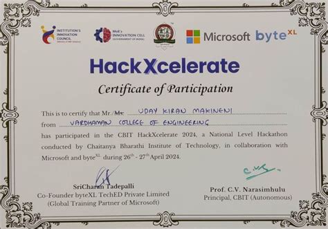 Uday Kiran Makineni On Linkedin Ai Hackathon Innovation Technology