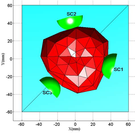 Simulation Graphics For The Grasping Operation A Initial Download Scientific Diagram