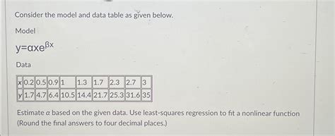 Consider The Model And Data Table As Given