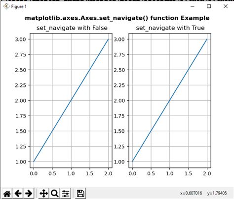 Matplotlib Axes Axes Set Navigate En Python StackLima