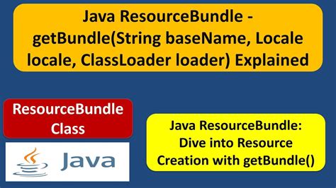 Java ResourceBundle GetBundle String BaseName Locale Locale