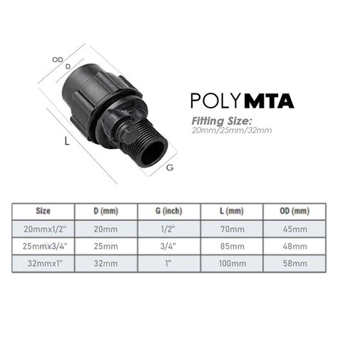 Poly Fitting Poly Pipe Connector Hdpe Poly Pipe Fitting Sambungan Paip