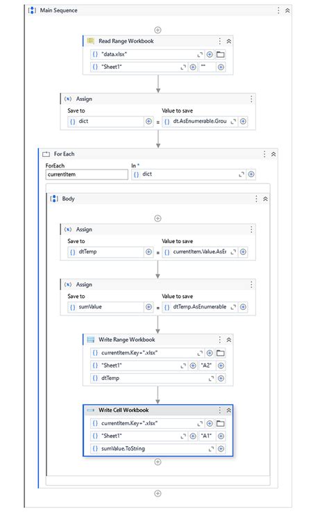 Find Unique From 1 Column Check 2nd Column Unique Send Mail With Both Uniqe And Un Unique
