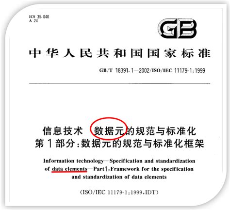 电子档案元数据和数据元概念辨析 知乎