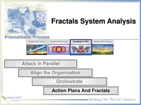 Ppt Fractals System Analysis Powerpoint Presentation Free Download Id9552365