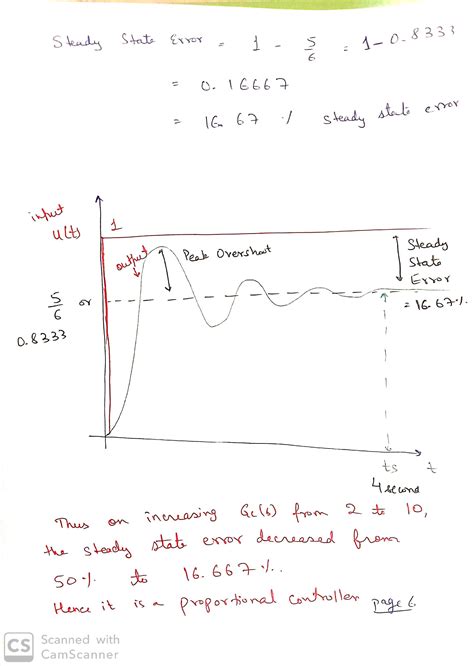 [solved] Question 1 A Block Diagram For A Second Order Feedback Control System Subjected To A