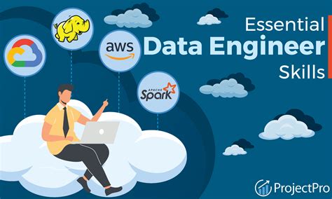 Data Engineer LÀ GÌ PhÂn BiỆt Data Engineer Vs Data Analyst 200lab Blog