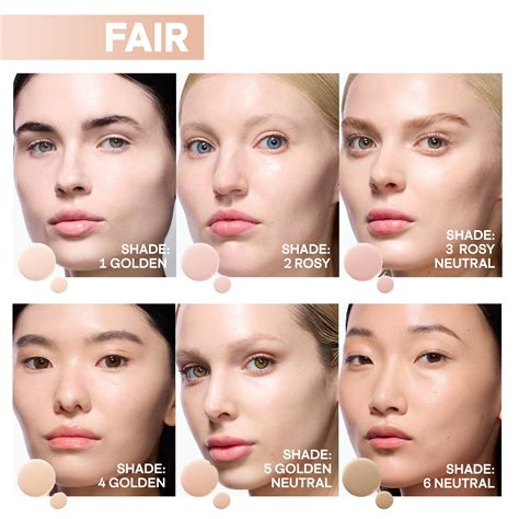 Guide To Foundation Coverage And What Is Best For You Patrick Ta