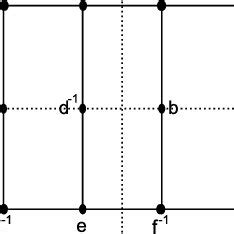 A Covering Of The Link Of The Vertex V X And The Fixed Point Sets Of Download Scientific
