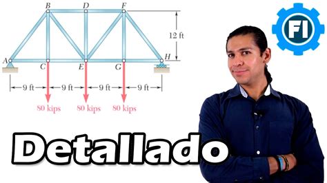 Arrugas Series De Tiempo Espera Un Minuto Para La Armadura De Puente