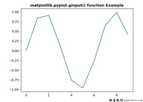 matplotlib pyplot ginput 函数 极客教程