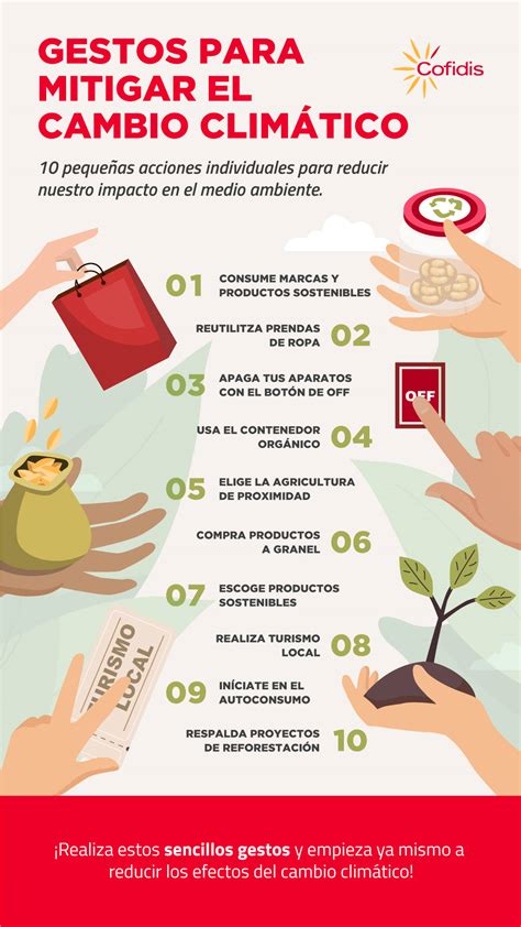Movimiento Contra El Cambio Climático Acciones Que Marcan La