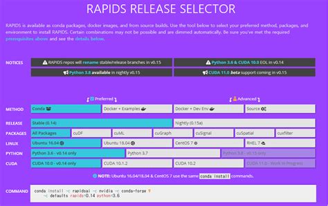 01 Rapids Installation Jeyoung Lees Blog