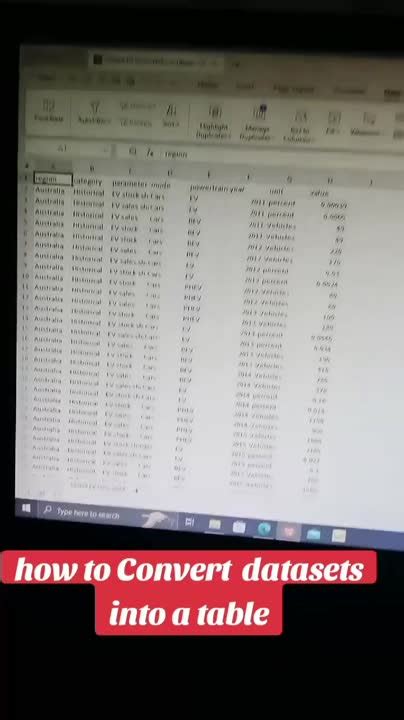 Felicity Chinaza On Linkedin How To Convert Datasets Into Tables
