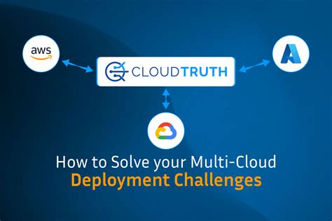 How To Overcome Deployment Challenges In Multi Cloud Environments
