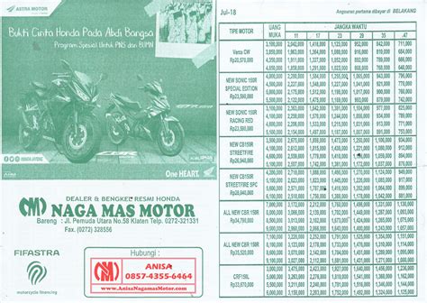 Tabel Kredit Sepeda Motor Honda Informasi Indonesia