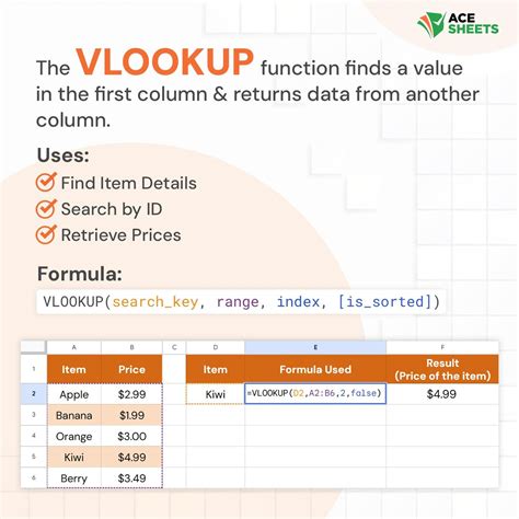 Ace Sheets Acesheetsinc • Instagram Photos And Videos