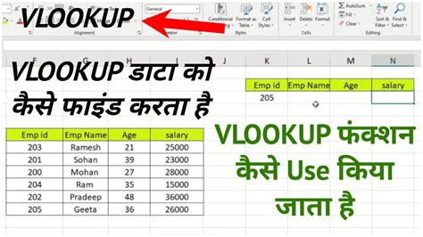 Vlookup Function In Ms Excel How To Apply Vlookup Formula In Ms Excel Youtube
