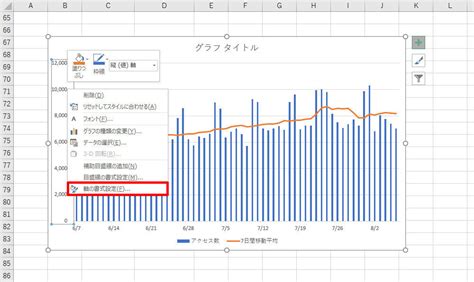 移動平均線で上下動するデータの推移を見やすくする 作り方で変わるExcelグラフ実践テク TECH テックプラス
