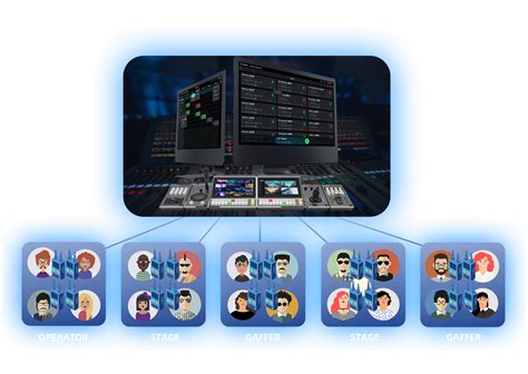 Kiloview Intercom Server Pro