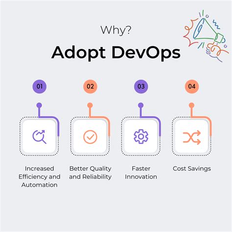 Adopting Devops Advantages And Essential Implementation Tips