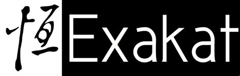 processed analysis by exakat
