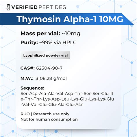 Your Trusted Source For High Quality Lab Tested Peptides