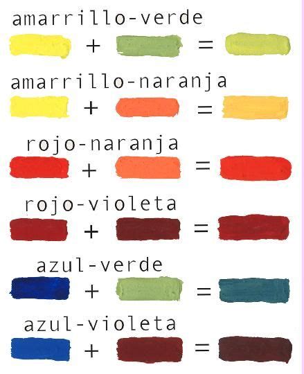 Cómo Combinar Colores Guía Completa Vídeo Explicativo What Color Color Mixing Chart
