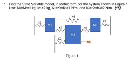Solved 1 Find The State Variable Model In Matrix Form For