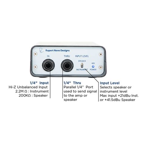 Rupert Neve Designs Rndi Retro Knob