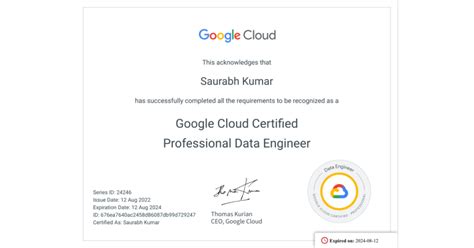 Saurabh Kumar On Linkedin Professional Data Engineer • Saurabh Kumar